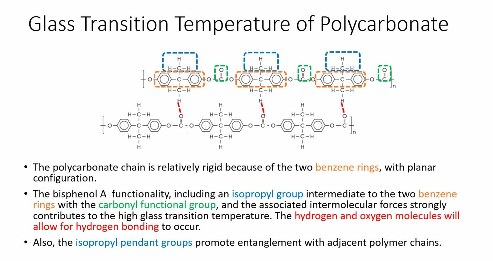 Temperature Dependence of Plastics: The Glass Transition