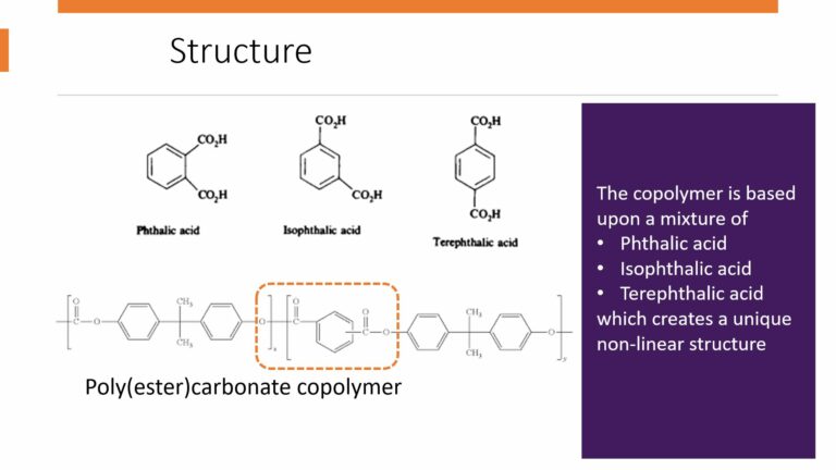 Polycarbonate - Homopolymer versus Copolymer
