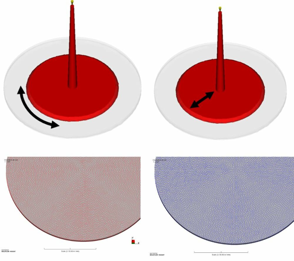 Optimizing Fiber Orientation in Fiber Reinforced Plastics