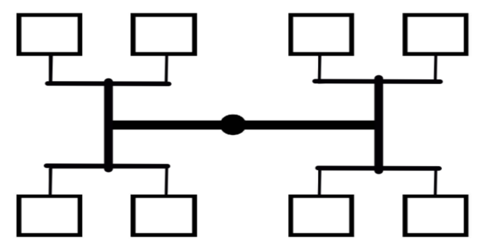 Gate and Runner Size—Why It Matters