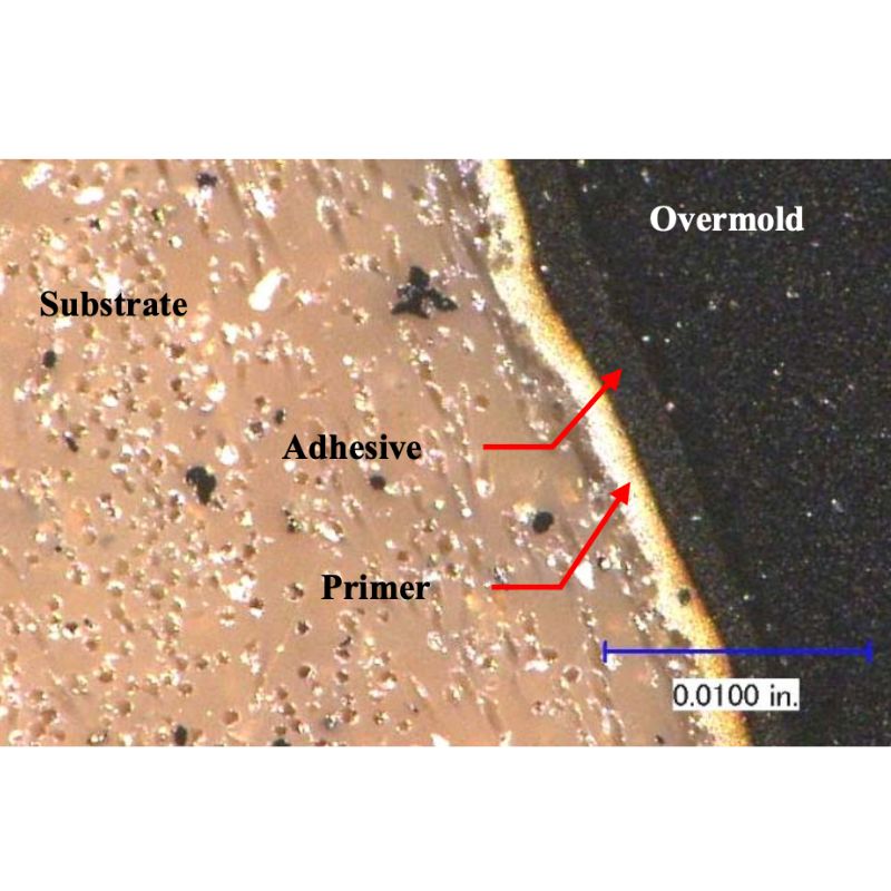 Cross-Sectioning Techniques for Defect Analysis