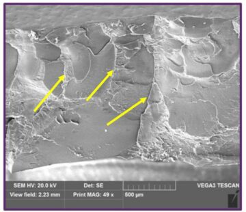 Fractography: Understanding Cracking in Materials
