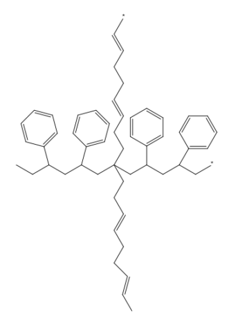 Poly(phenylene ether) and High Impact Polystyrene Properties