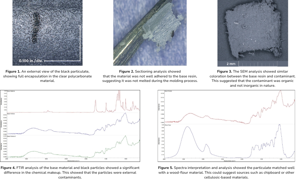 Analysis Cosmetic Defects Molded Parts: Common Issues