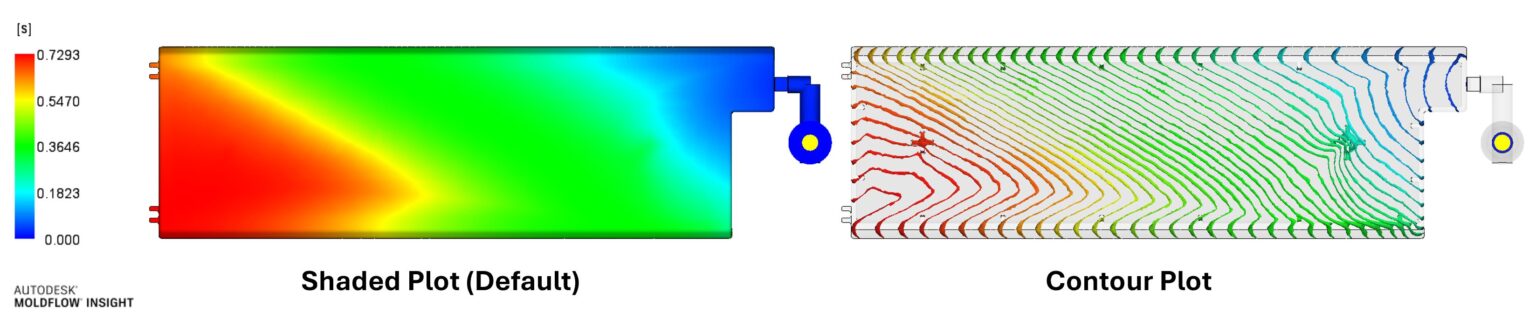 Fill Time in Moldflow: Understanding Simulation Results