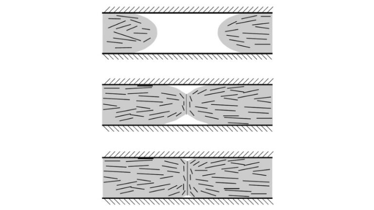 Mastering Weld Lines for Stronger Plastic Parts - The Madison Group