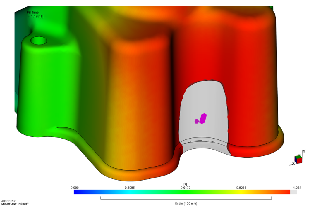 Air Trap Result and Its Impact on Quality - The Madison Group